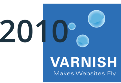 Varnish history | Varnish Software